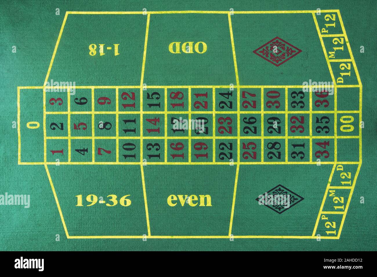 Roulette table hi-res stock photography and images - Alamy