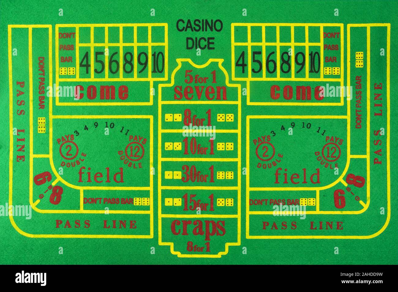 Craps table hi-res stock photography and images - Alamy