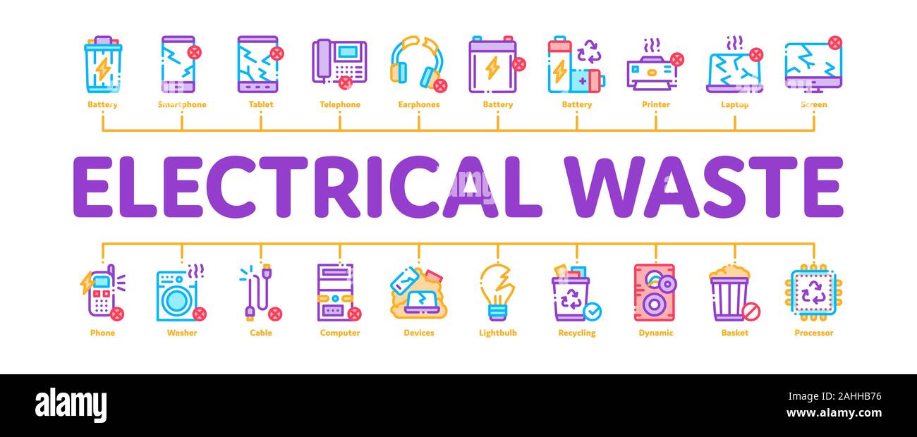 Electrical Waste Tools Minimal Infographic Banner Vector Stock Vector ...