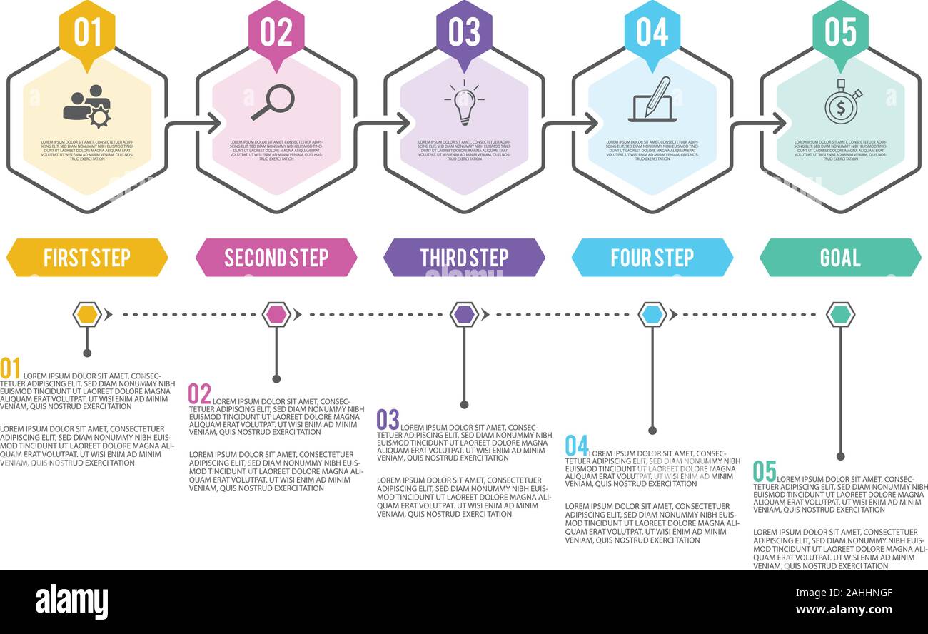 Line step infographic with 5 options workflow in flat style. Hexagon ...