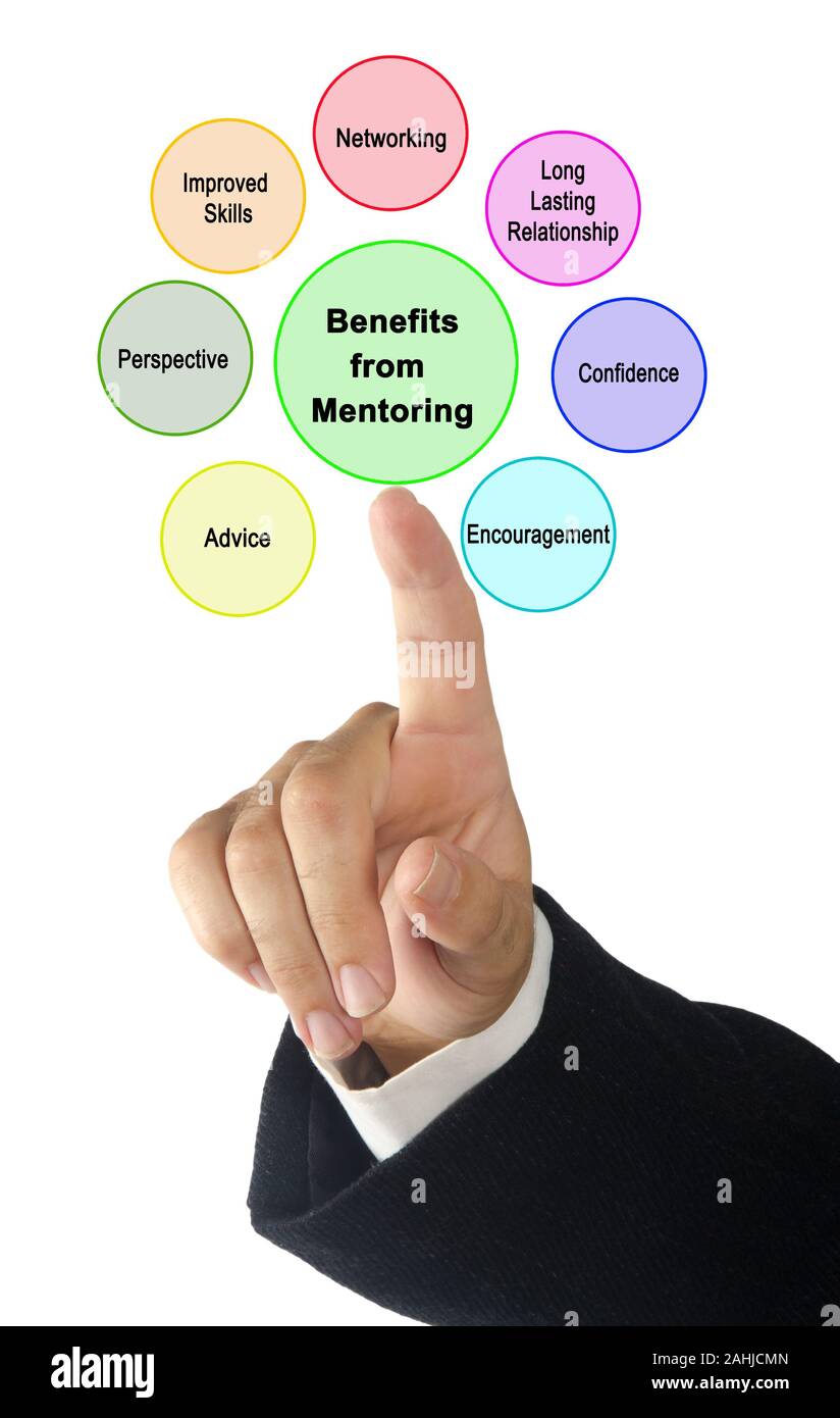 Seven Benefits from Good Mentoring Stock Photo - Alamy