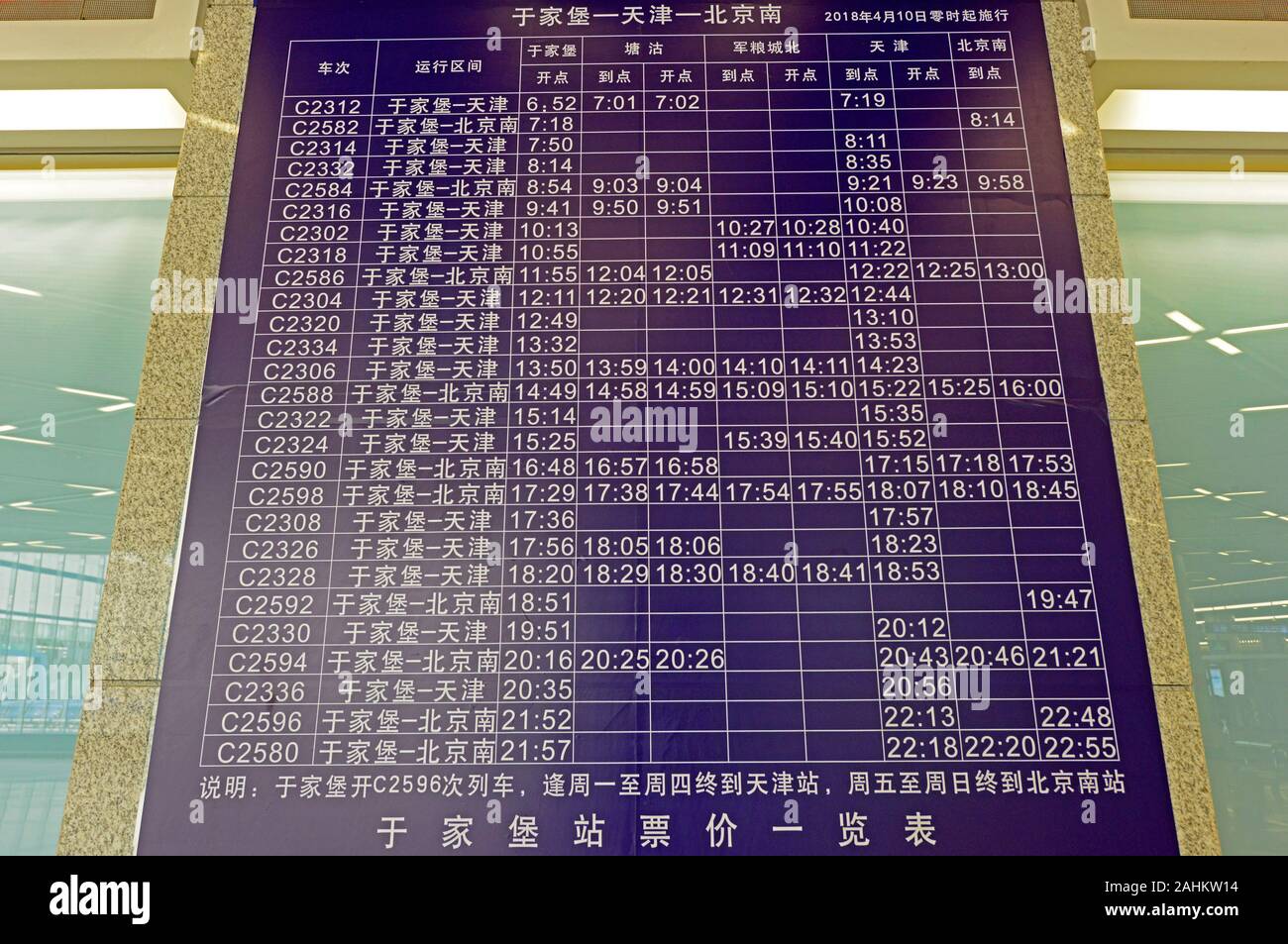 Railway speed board hi-res stock photography and images - Alamy