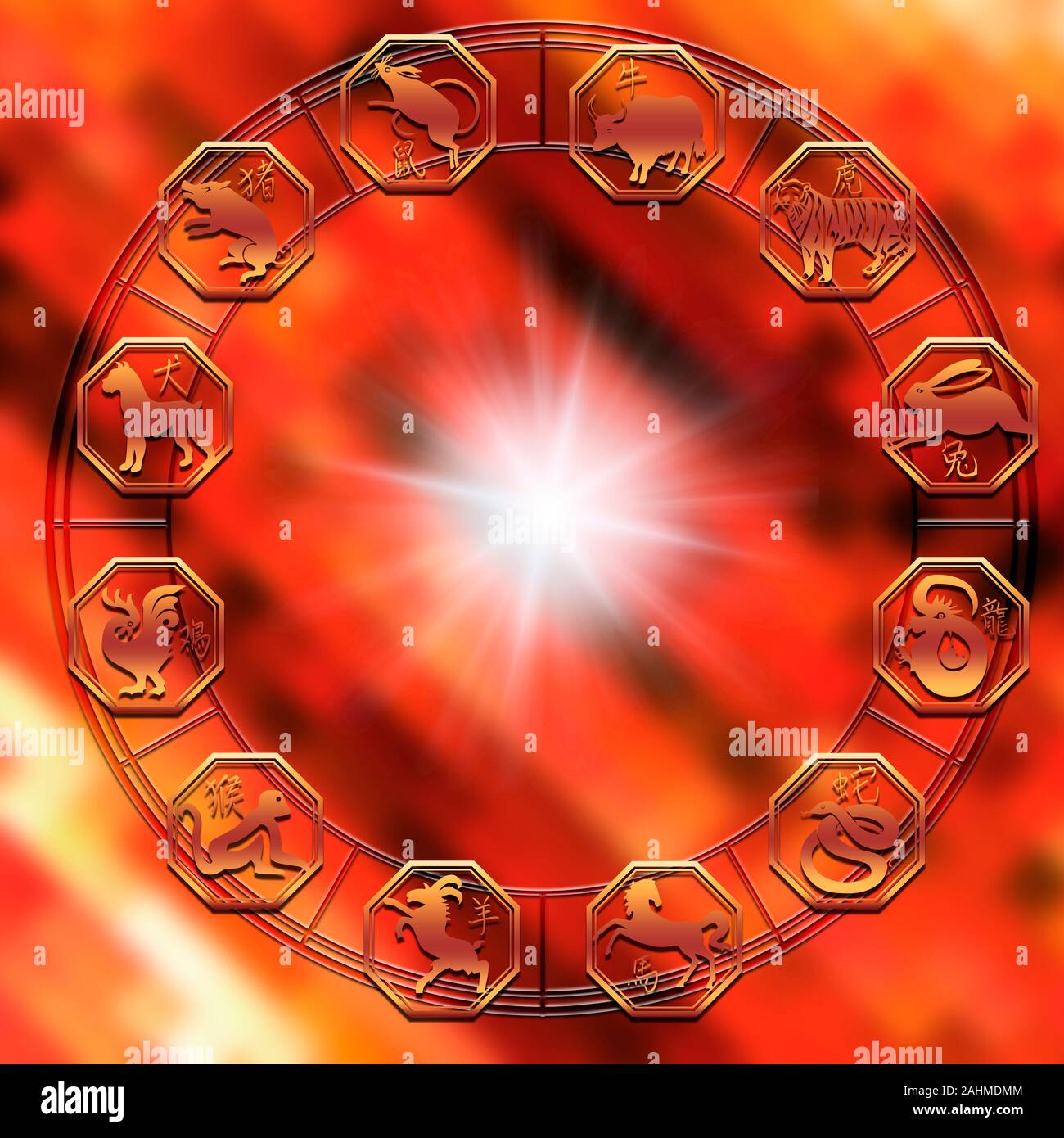 Chinese zodiac wheel with all the signs of Horoscope Stock Photo - Alamy