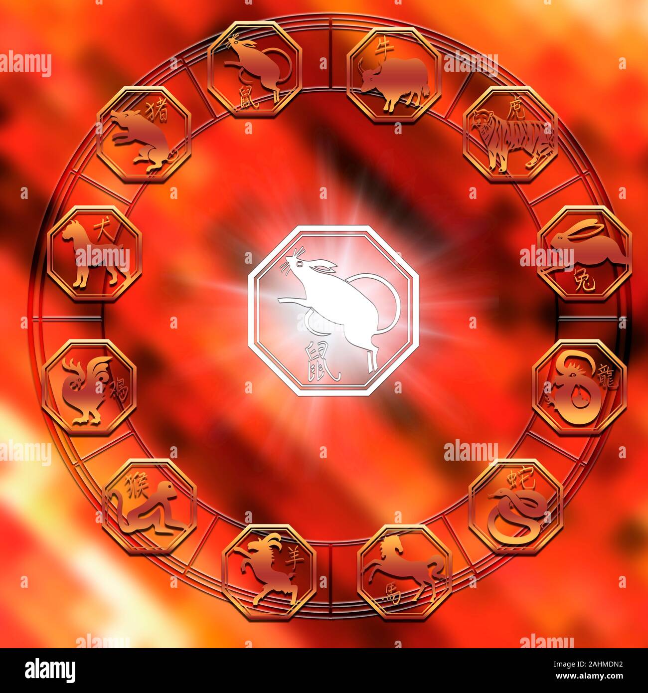 Chinese zodiac wheel with year of the Rat 2020 sign in the middle Stock ...