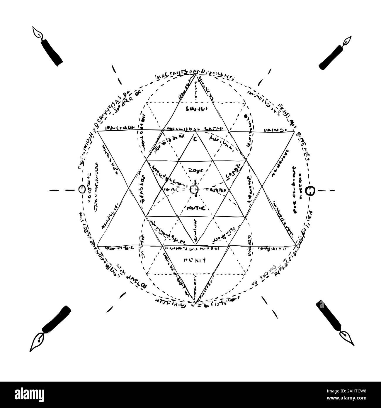 Hand drawing occult pentagram with Latin inscription surrounded by ...