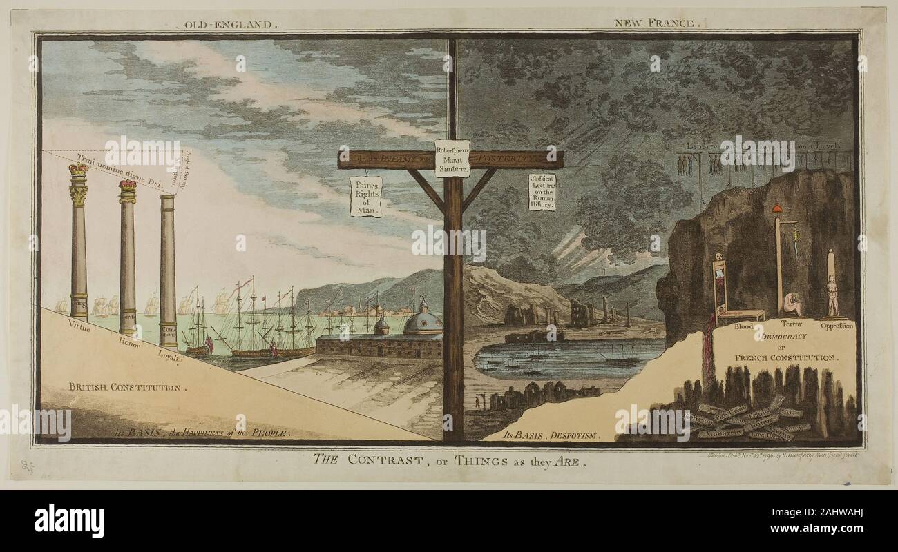 James Gillray. The Contrast or Things as they Are. 1796. England. Hand ...