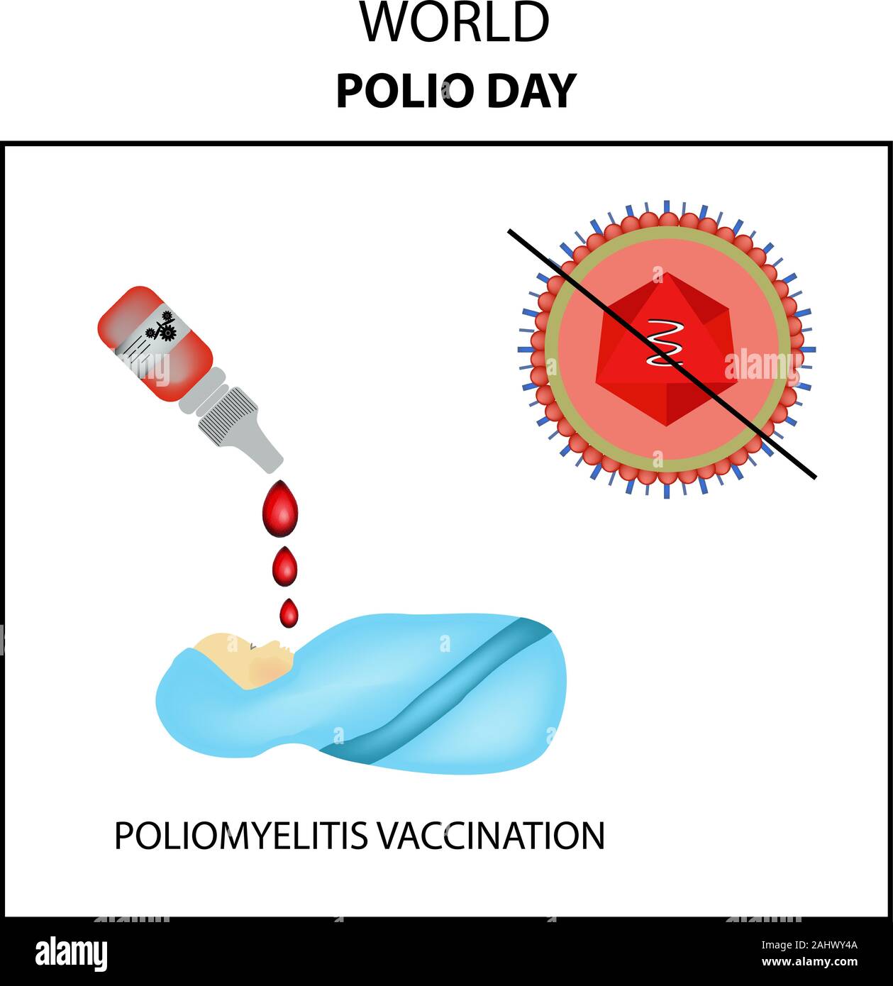 Vaccinations against poliomyelitis. World Polio Day. The oral polio ...