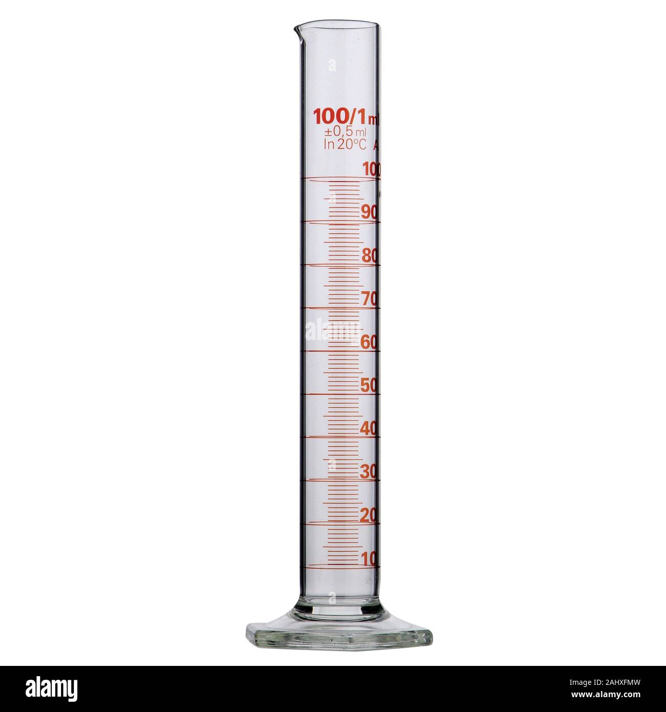 Graduated Cylinder Chemistry