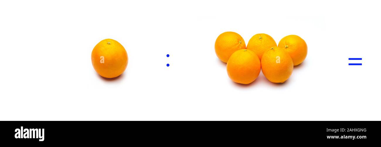 Simple math operation; division of products between fruits; very simple ...