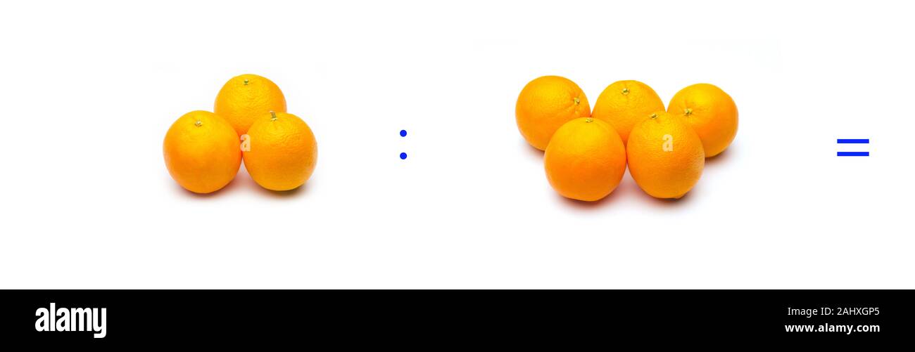 Simple math operation; division of products between fruits; very simple ...