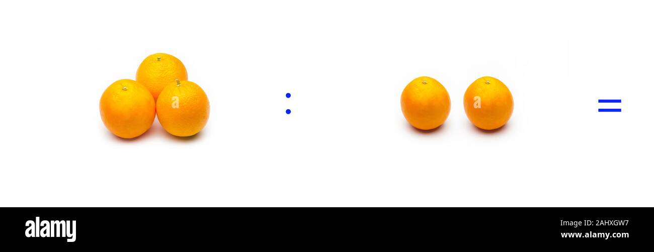 Simple math operation; division of products between fruits; very simple ...