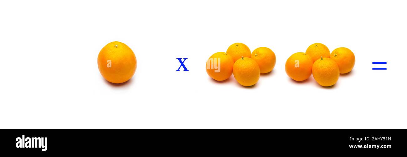 Math problems of simple multiplications with fruits, multiply with ...