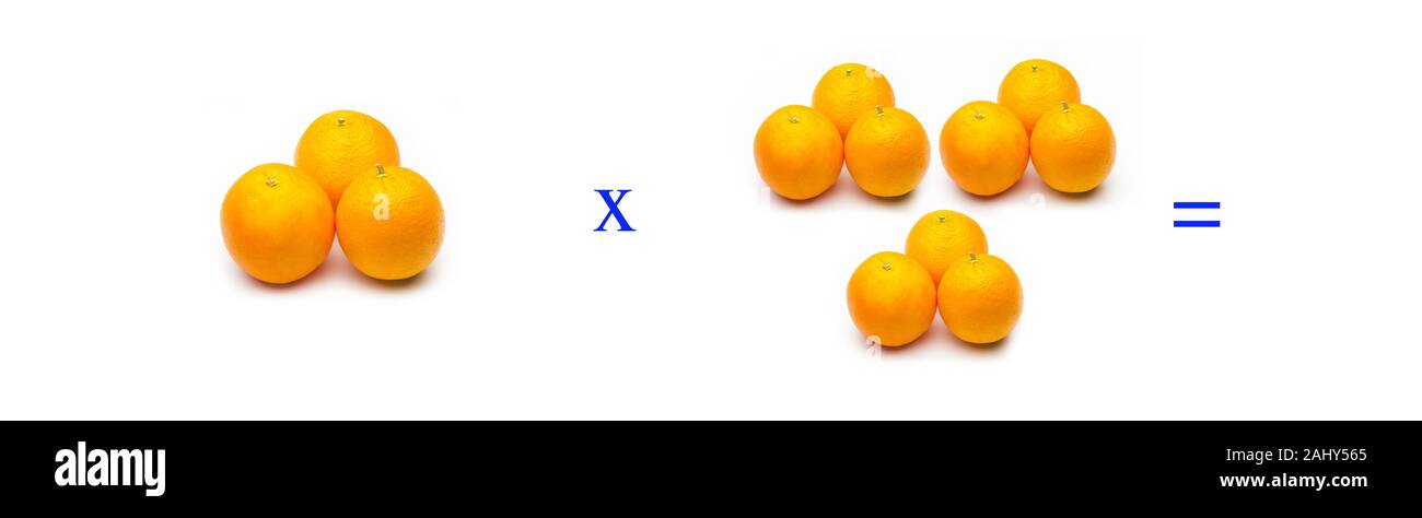Math problems of simple multiplications with fruits, multiply with ...