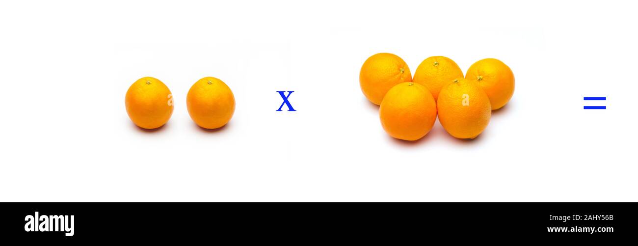 Math problems of simple multiplications with fruits, multiply with ...