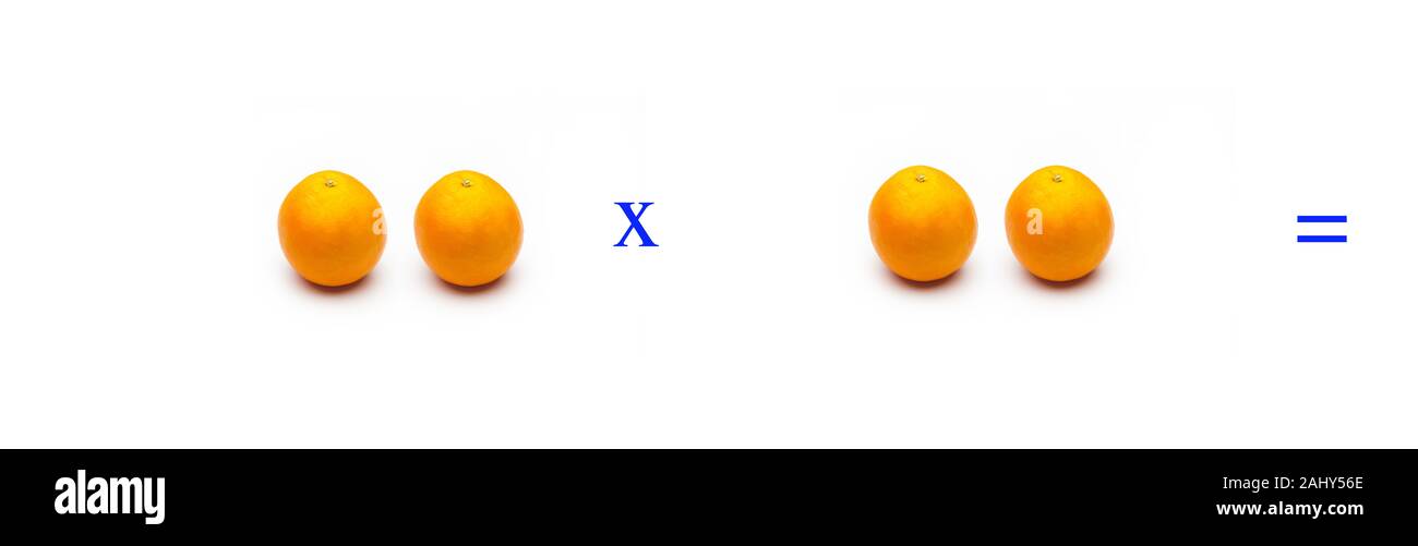Math problems of simple multiplications with fruits, multiply with ...