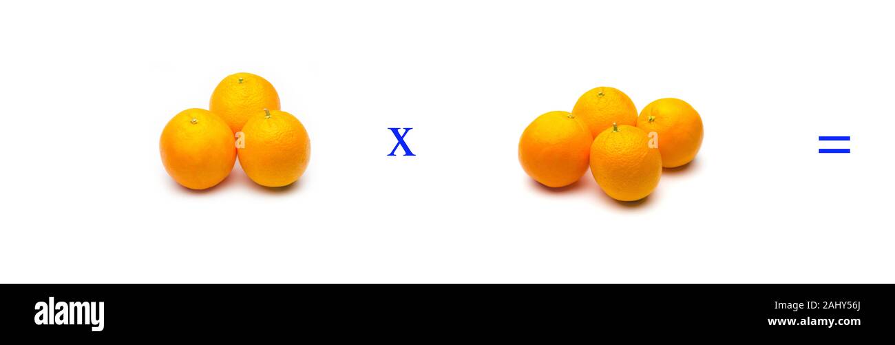 Math problems of simple multiplications with fruits, multiply with ...