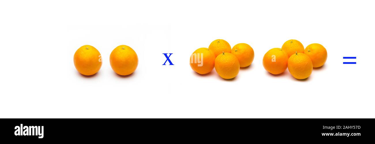Math problems of simple multiplications with fruits, multiply with ...