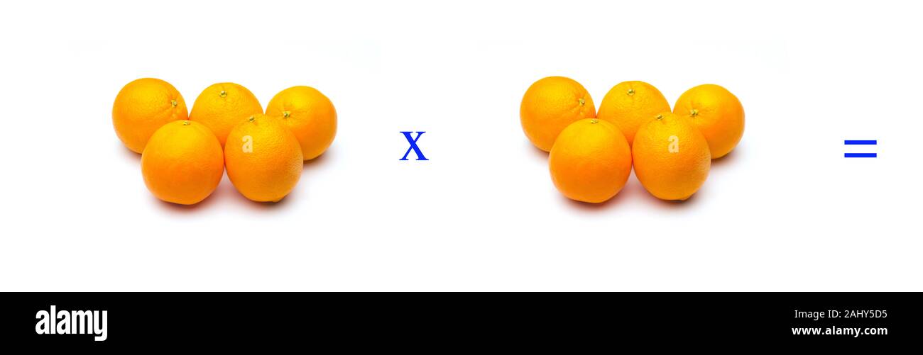 Math problems of simple multiplications with fruits, multiply with ...