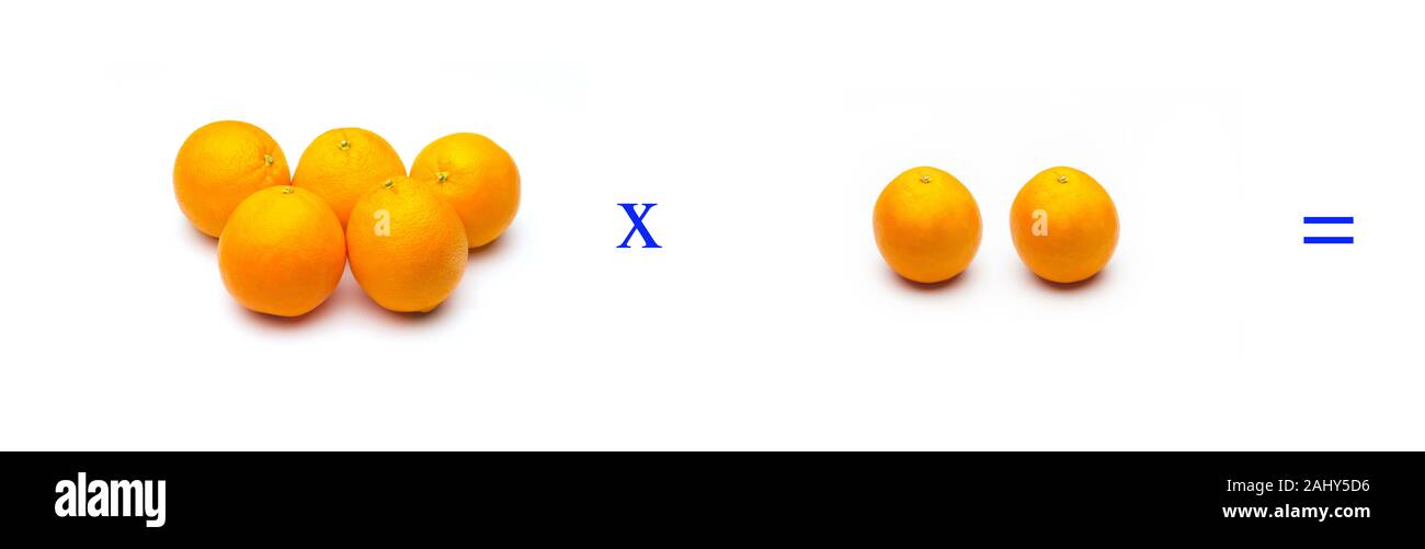 Math problems of simple multiplications with fruits, multiply with ...