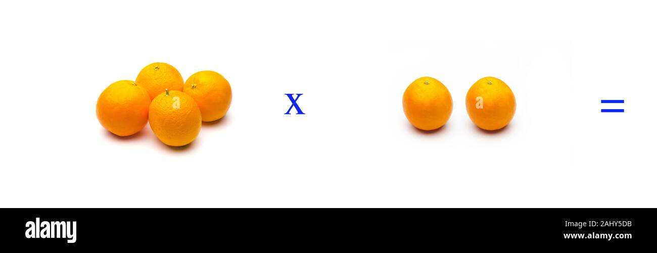 Math problems of simple multiplications with fruits, multiply with ...