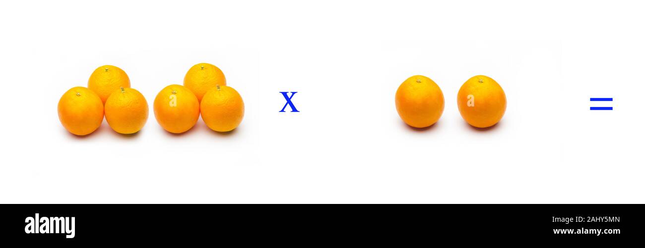 Math problems of simple multiplications with fruits, multiply with ...