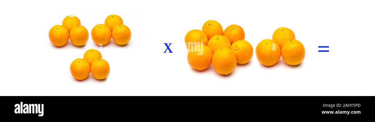 Math problems of simple multiplications with fruits, multiply with ...