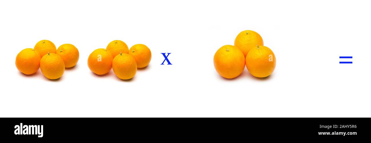 Math problems of simple multiplications with fruits, multiply with ...