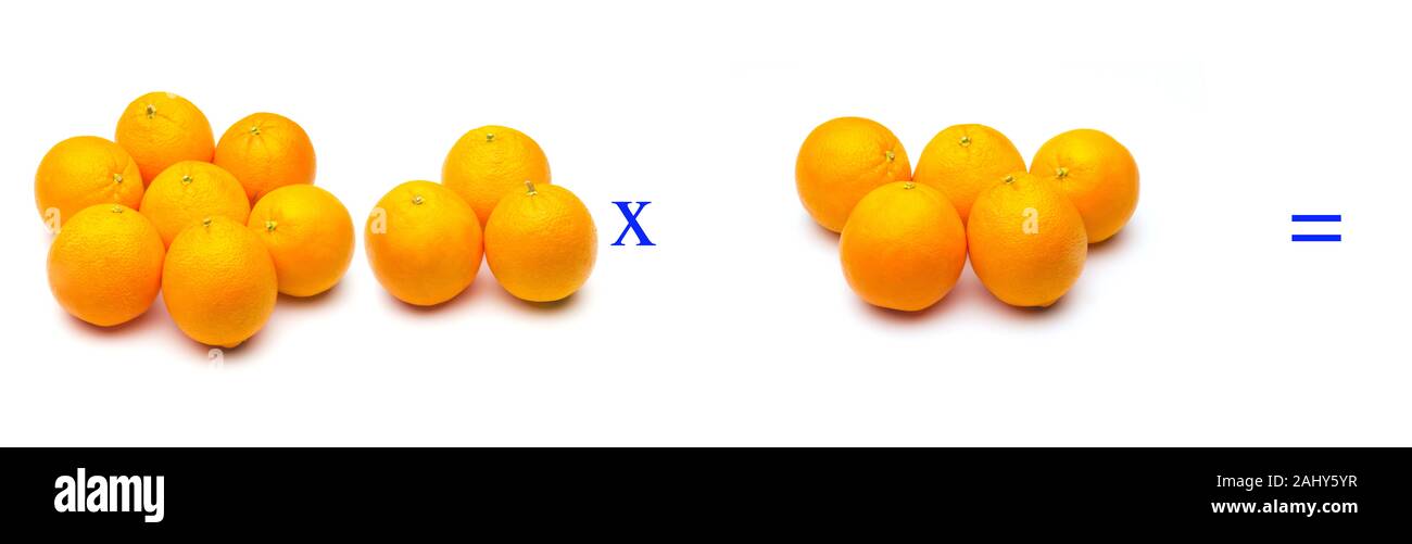 Math problems of simple multiplications with fruits, multiply with ...