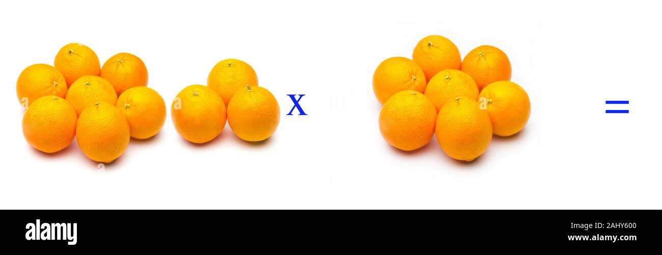 Math problems of simple multiplications with fruits, multiply with ...
