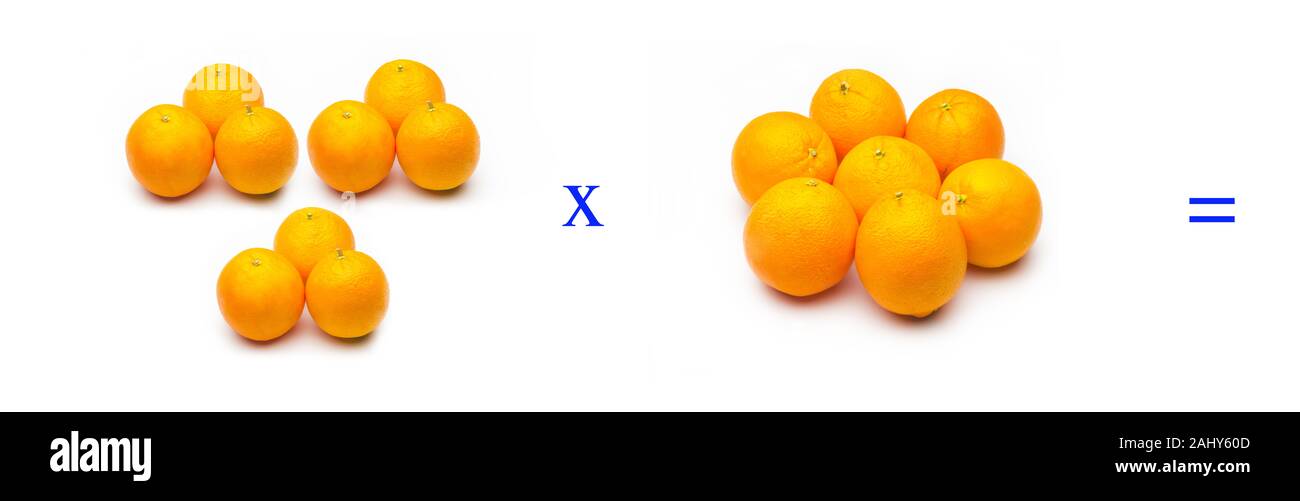 Math problems of simple multiplications with fruits, multiply with ...