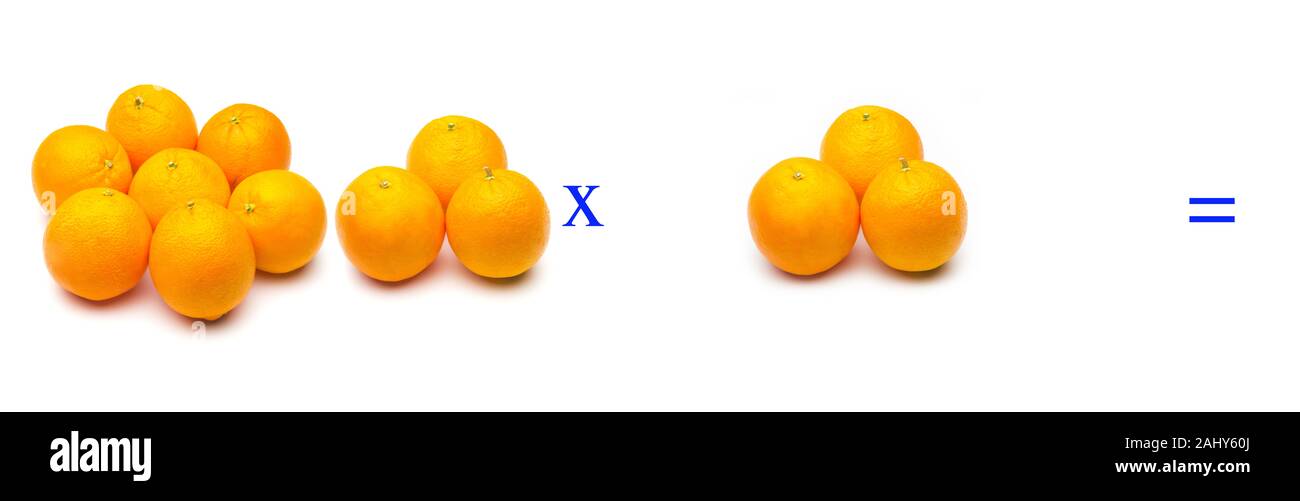 Math problems of simple multiplications with fruits, multiply with ...