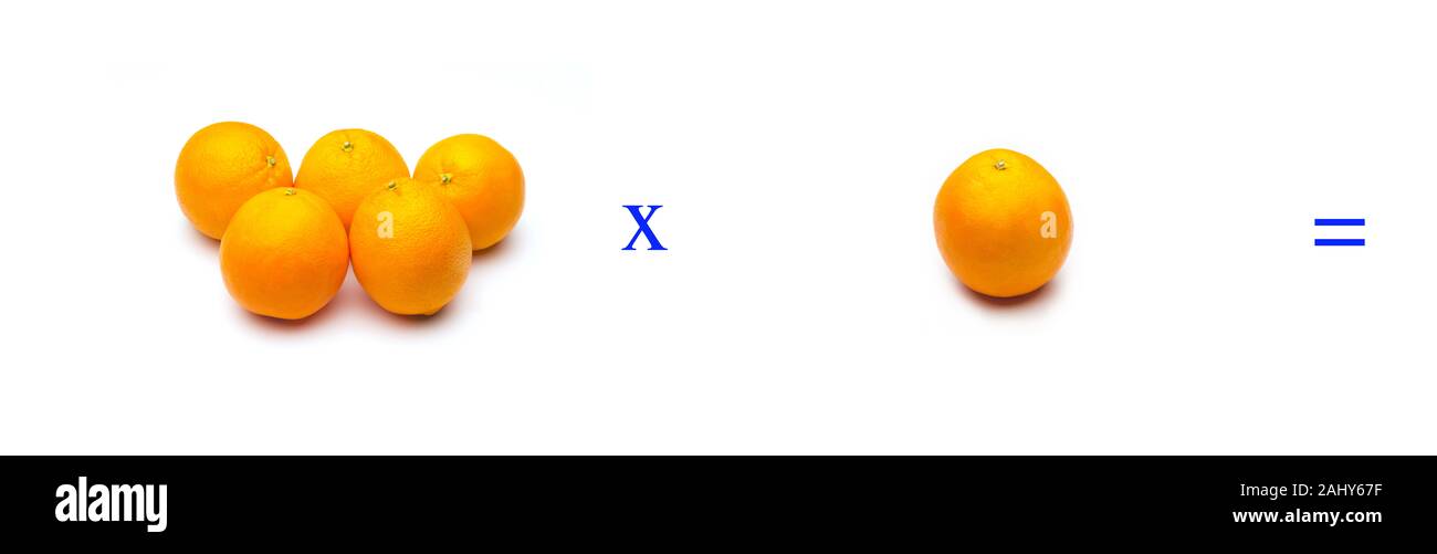 Math problems of simple multiplications with fruits, multiply with ...
