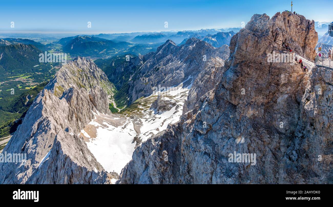 Zugspitze Panorama