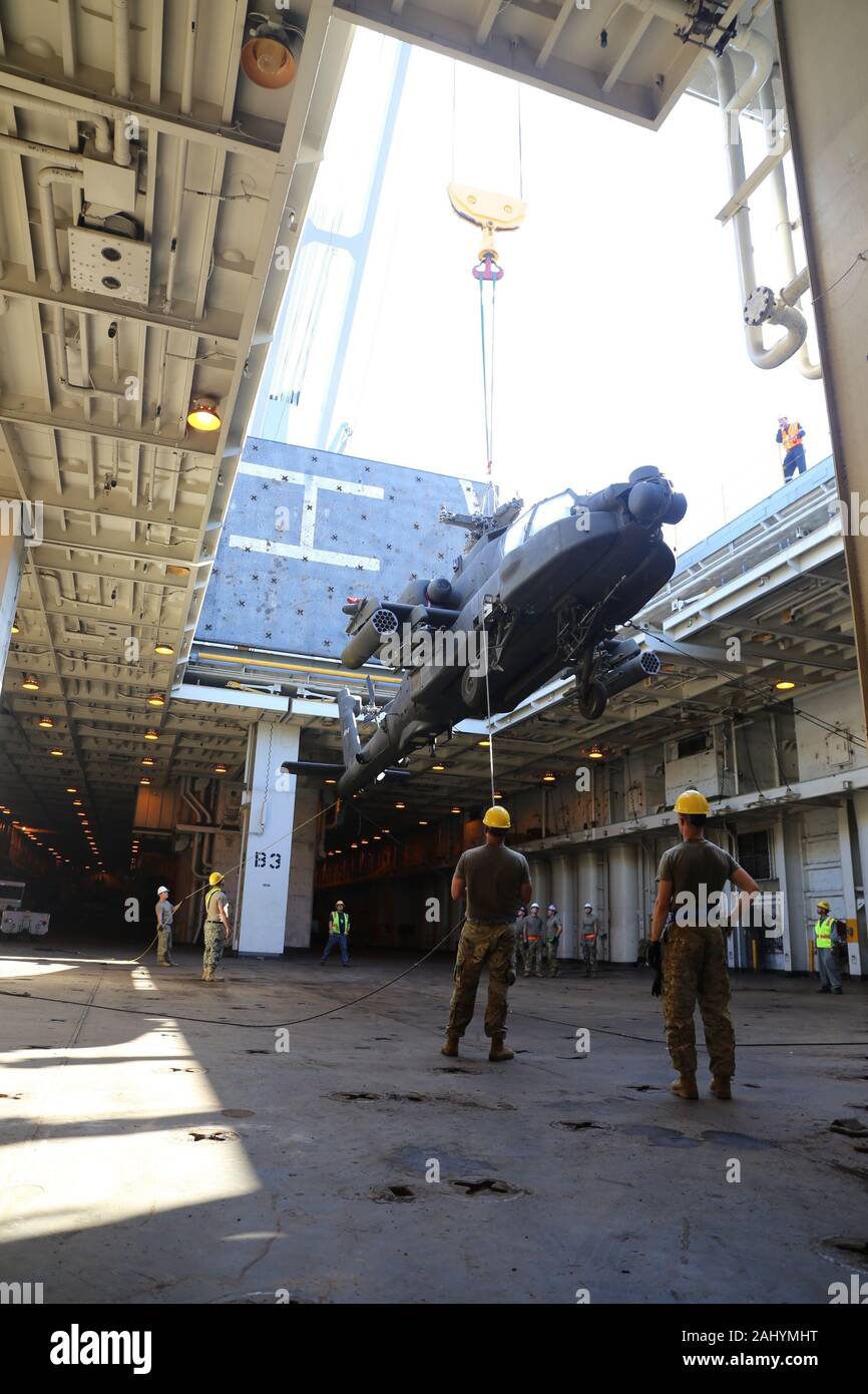 NAVSUP FLC Pearl Harbor’s Ocean Terminal Division collaborated with 165 ...