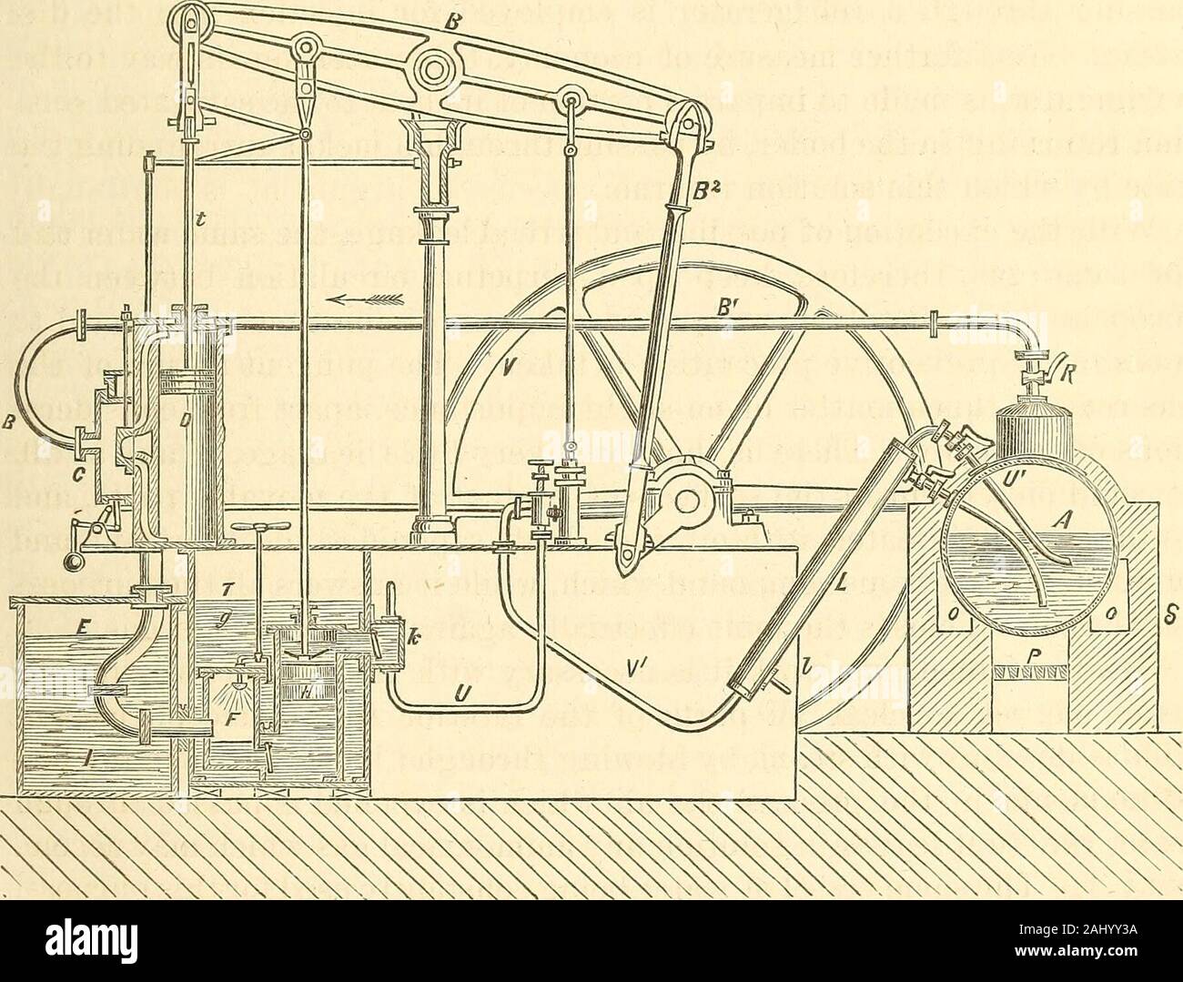 Machinery and processes of the industrial arts, and apparatus of the ...