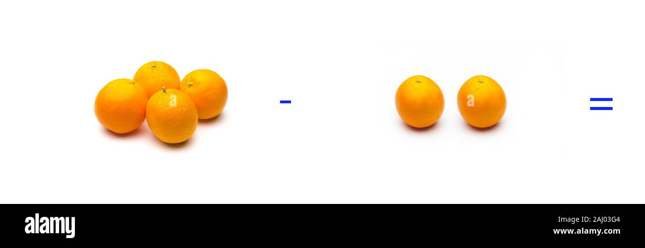 Mathematics for children or people who are learning math; Simple math ...