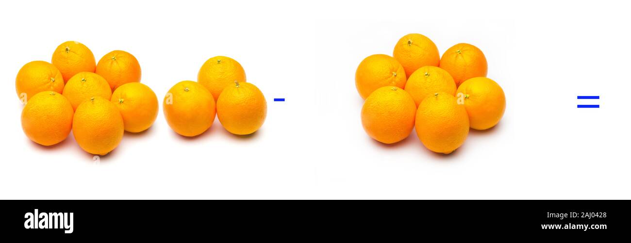 Mathematics for children or people who are learning math; Simple math ...