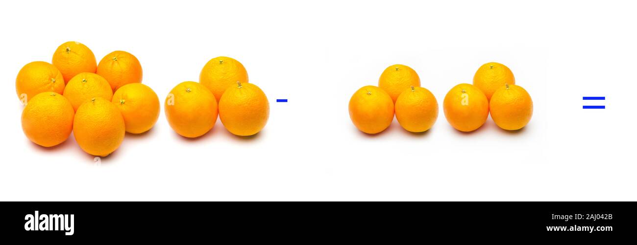 Mathematics for children or people who are learning math; Simple math ...