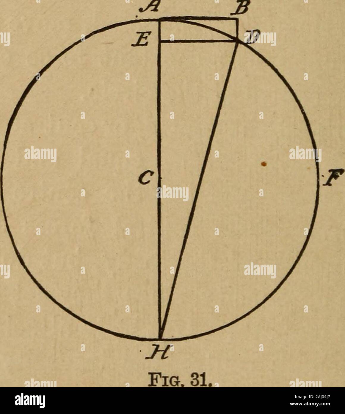 Tangent to curve hi-res stock photography and images - Alamy