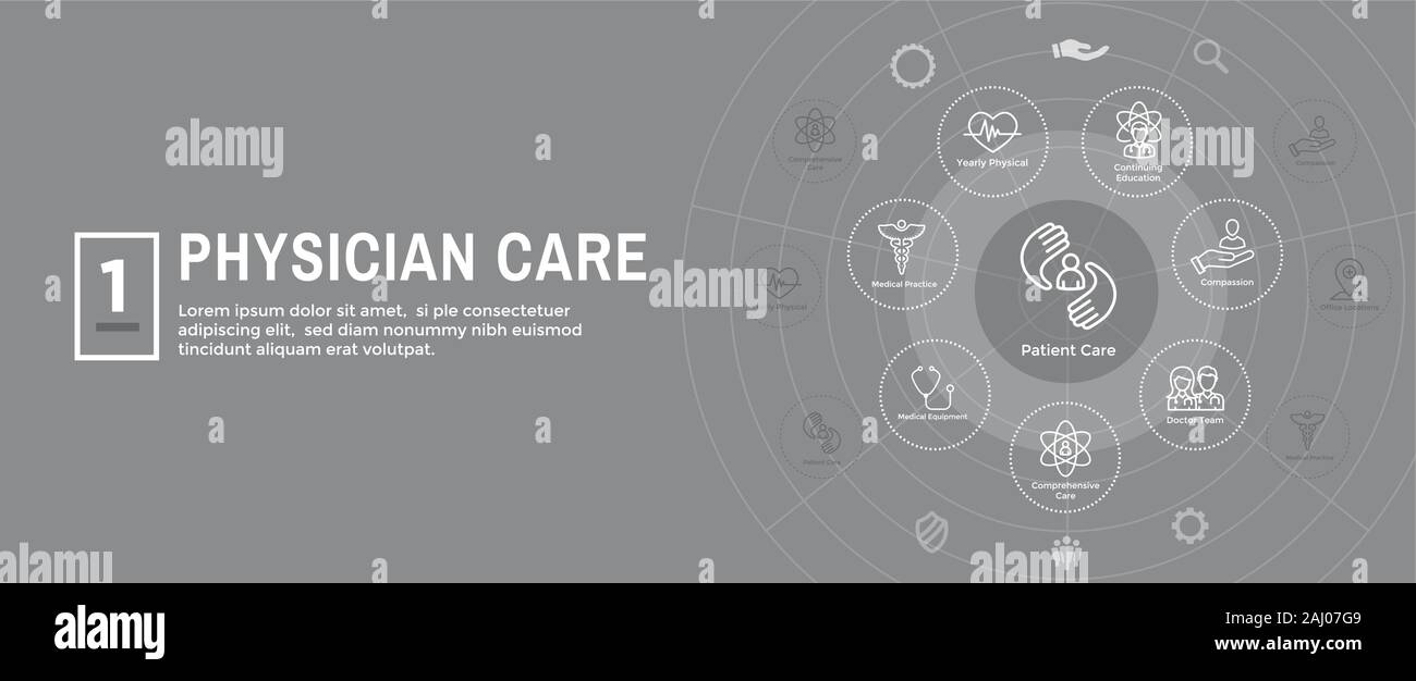 Physician Care Icon Set & Web Header Banner Stock Vector Image & Art ...