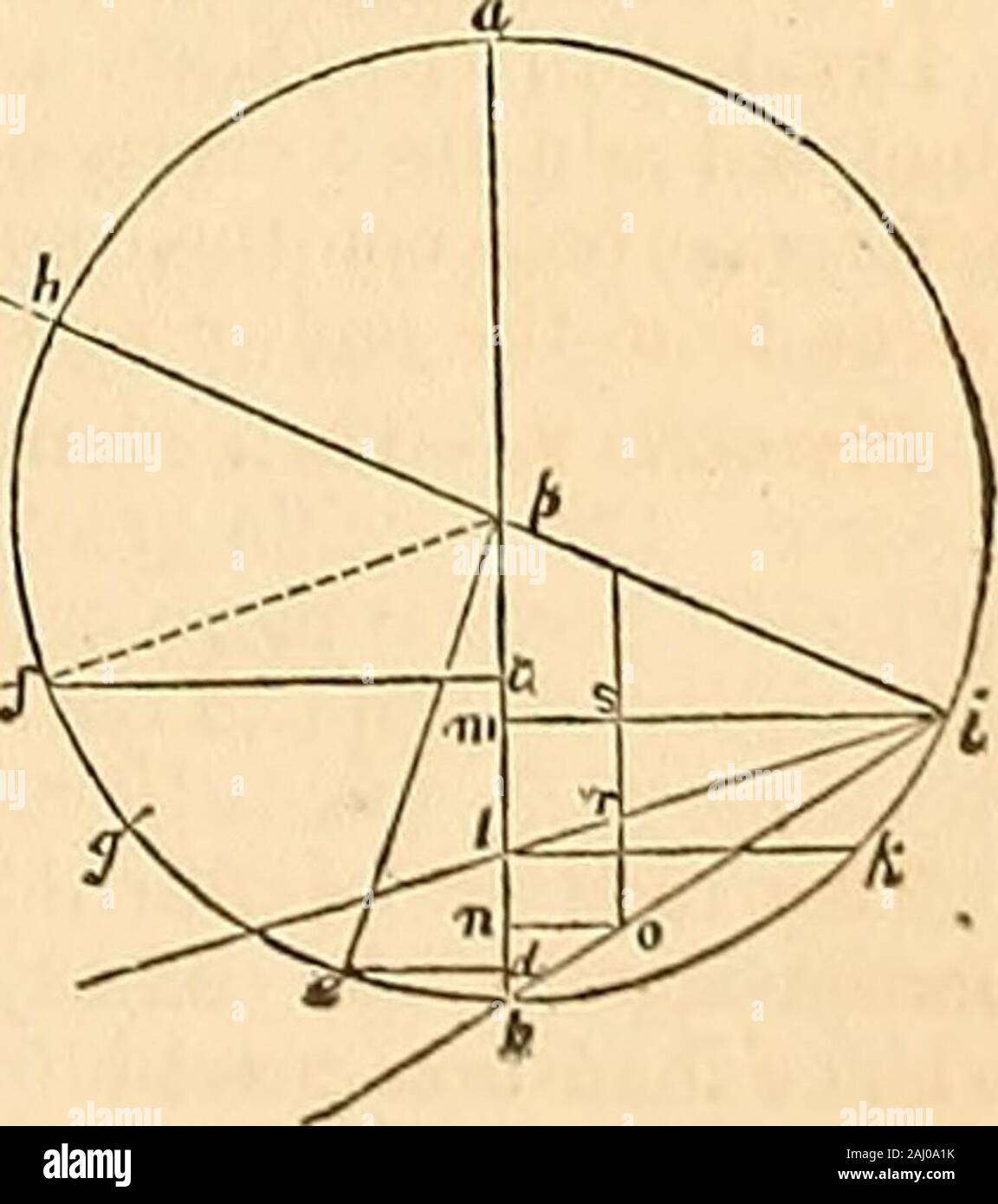 Oblique reference hi-res stock photography and images - Alamy