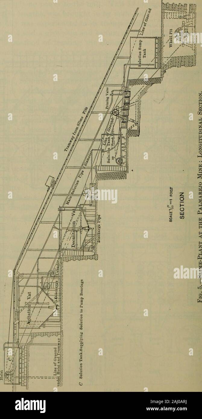 Transactions . Floor PLAN 268 CYANIDING SILVER-GOLD ORES OF THE ...