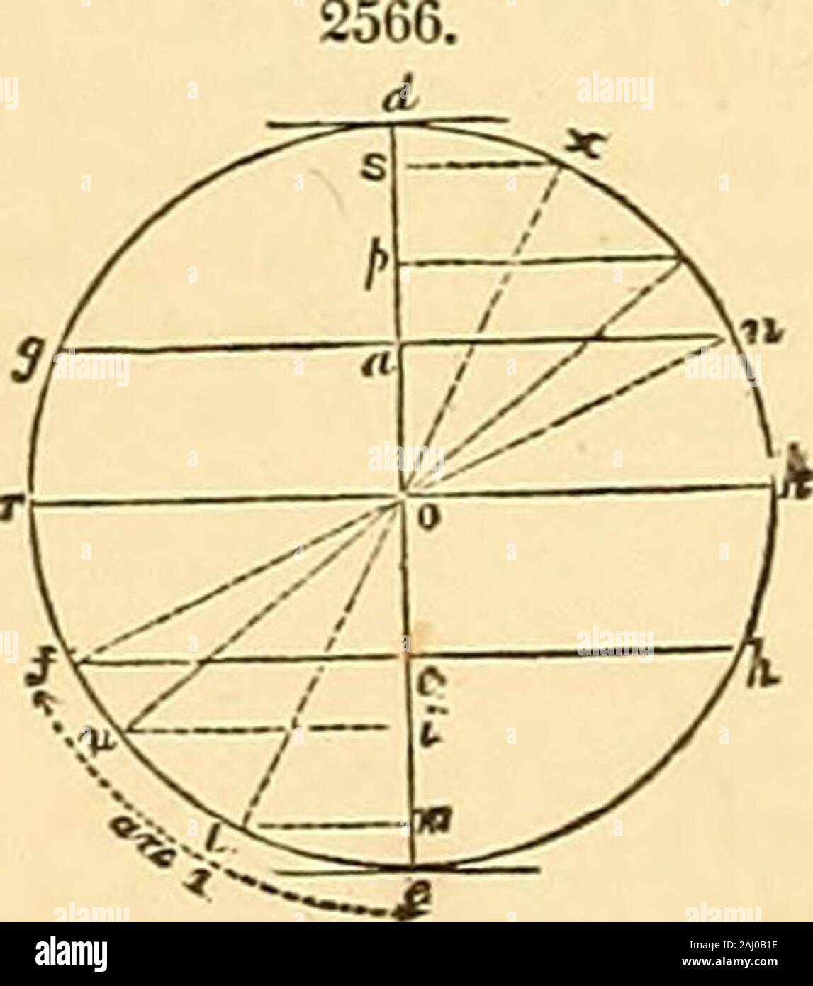 Engine slides hi-res stock photography and images - Alamy
