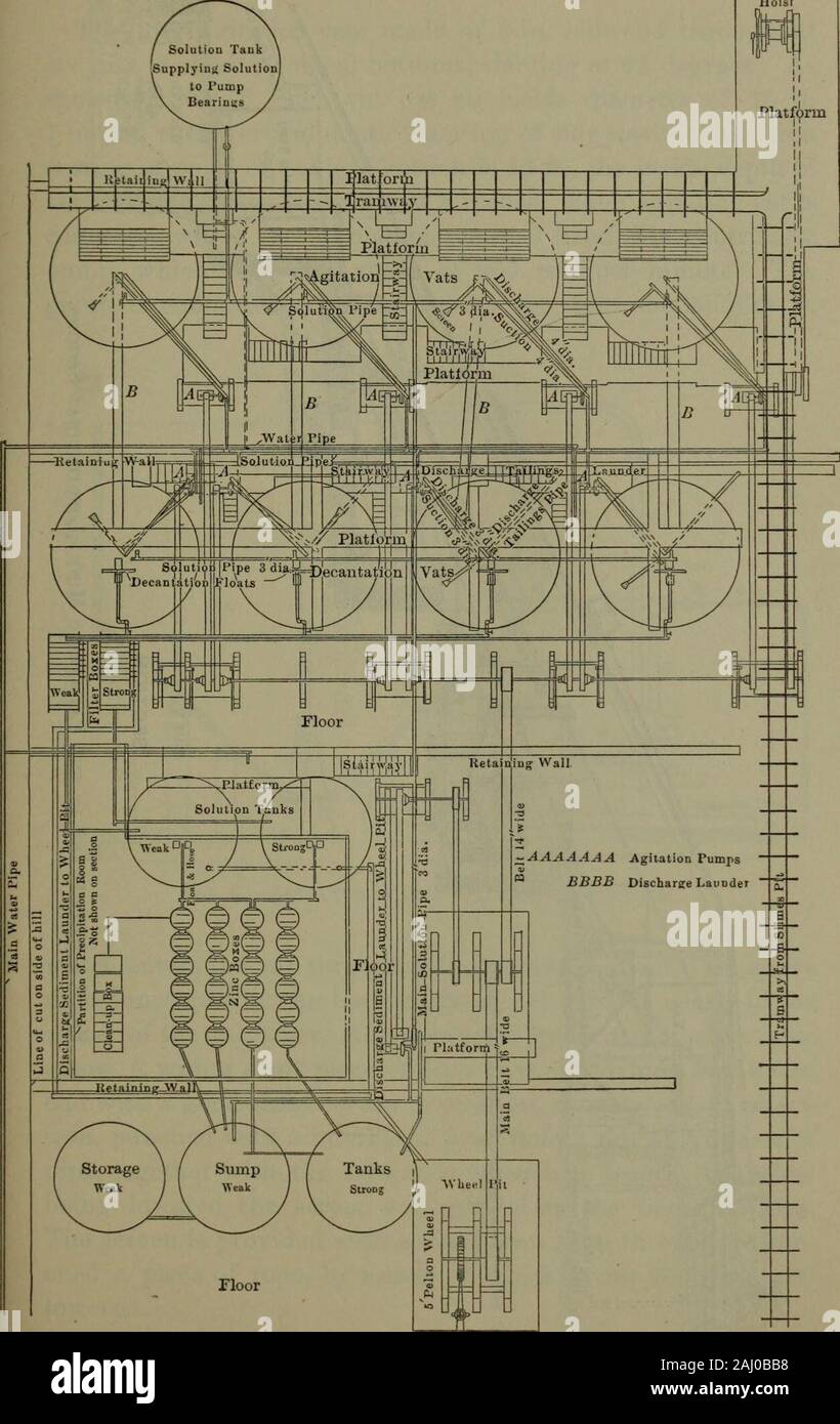 Sizing consistency hi-res stock photography and images - Alamy