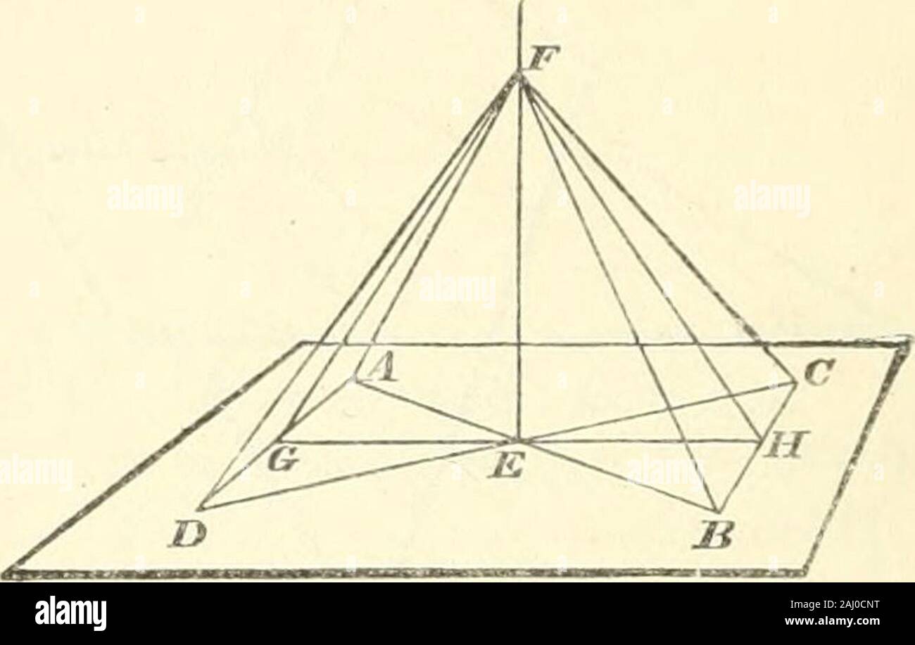 Euclid elements of geometry hi-res stock photography and images - Alamy