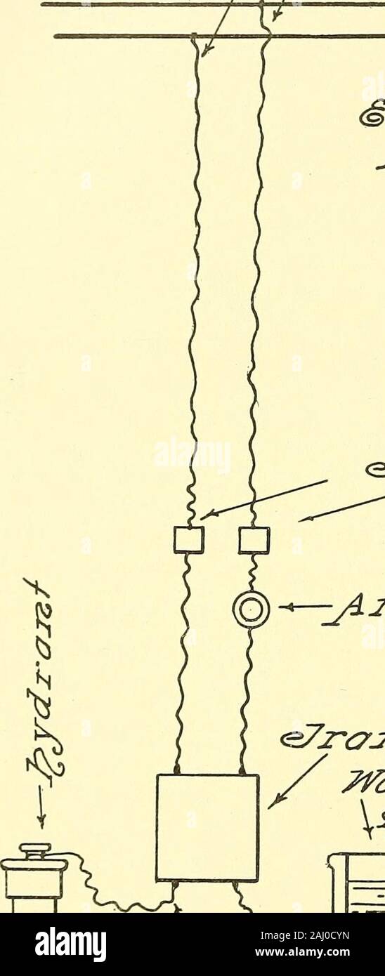 Hot water circulating pipes hi-res stock photography and images - Alamy