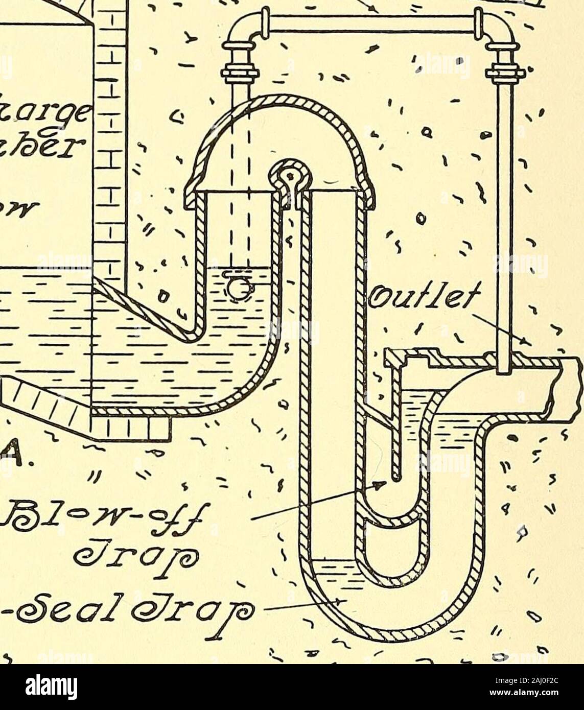 Modern plumbing illustrated : a comprehensive and thoroughly practical ...