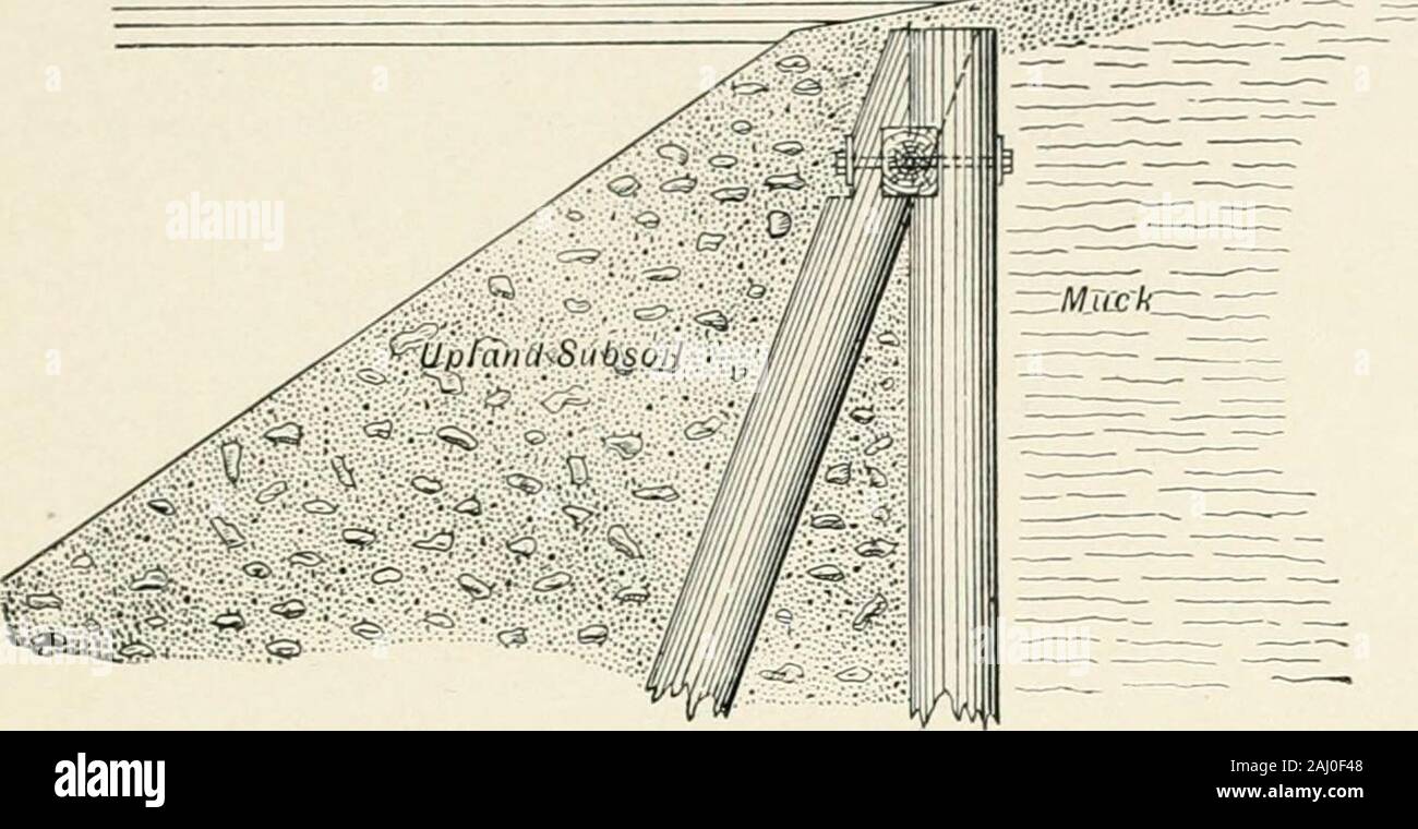Trench Diagram Cut Out