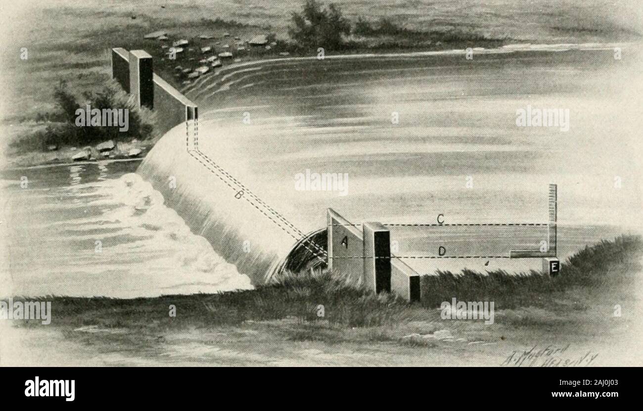 Sounding rod hi-res stock photography and images - Alamy