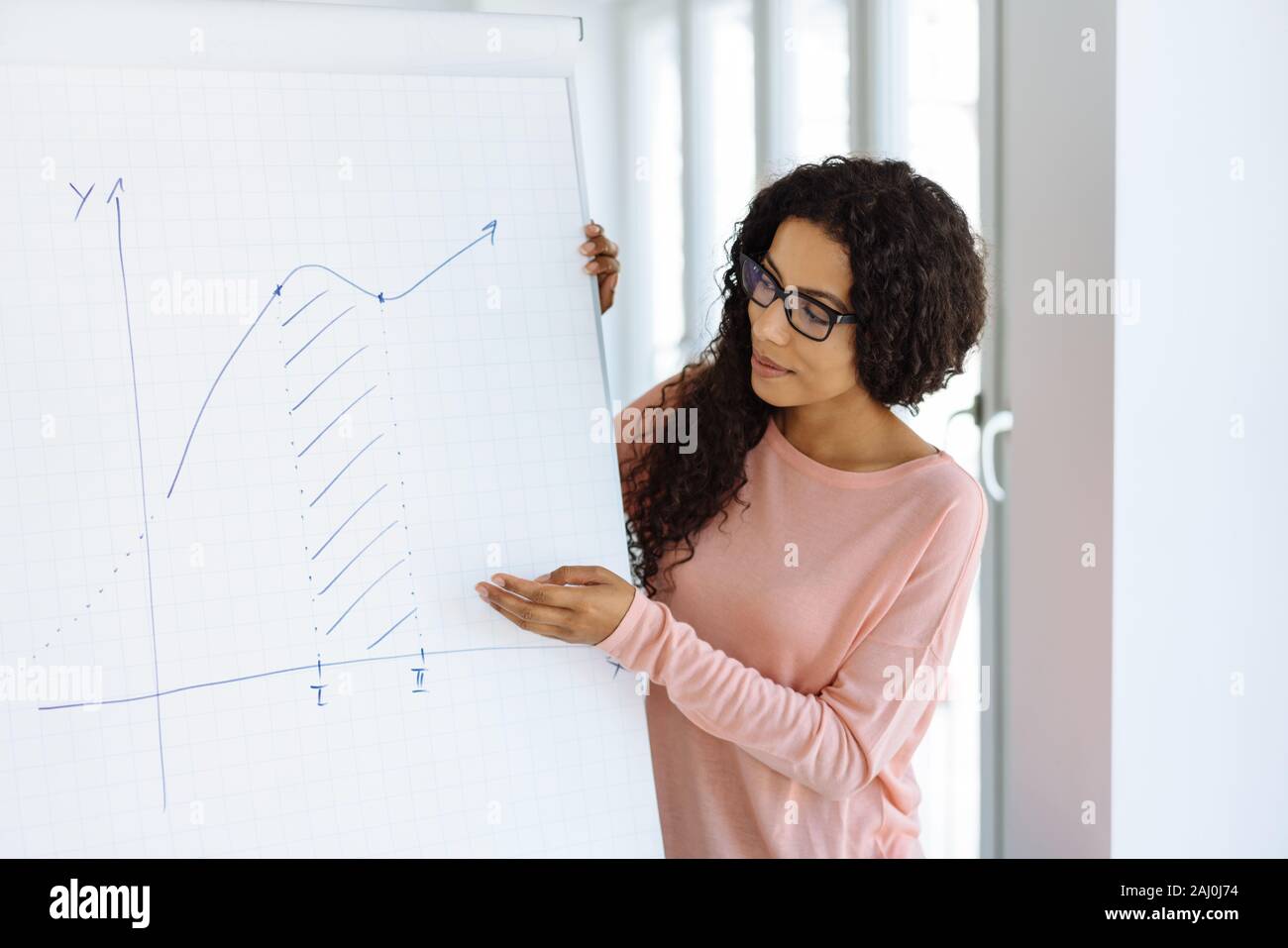 Flip chart lecture hi-res stock photography and images - Alamy
